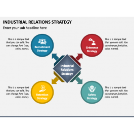 Industrial Relations Strategy PowerPoint and Google Slides Template ...