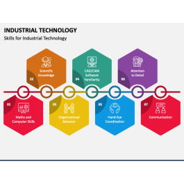 Industrial Technology PowerPoint and Google Slides Template - PPT Slides