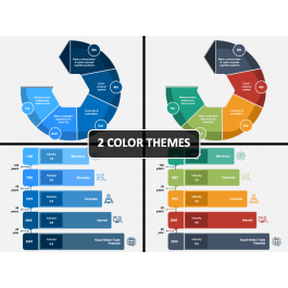 Industry 5.0 PowerPoint and Google Slides Template - PPT Slides