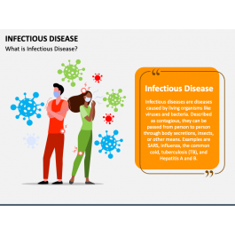 Infectious Disease PowerPoint and Google Slides Template - PPT Slides