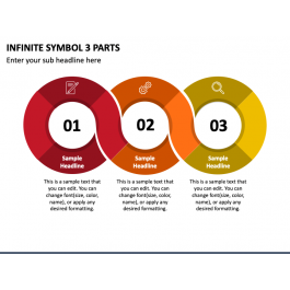 Infinite Symbol - 3 Parts PowerPoint Template - PPT Slides