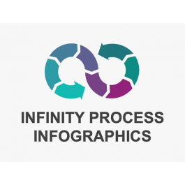 Infinity Process PowerPoint and Google Slides Template - PPT Slides