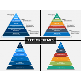 Influence Pyramid PowerPoint and Google Slides Template - PPT Slides
