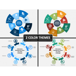 Information Data Management Powerpoint Template Sketchbubble