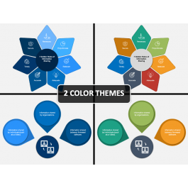 Information Sharing PowerPoint and Google Slides Template - PPT Slides