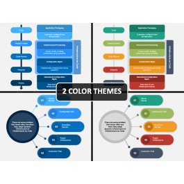 Infrastructure As Code PowerPoint and Google Slides Template - PPT Slides