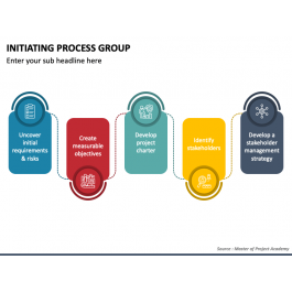 Initiating Process Group PowerPoint and Google Slides Template - PPT Slides