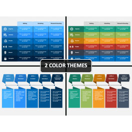 Innovation Maturity Model PowerPoint and Google Slides Template - PPT ...