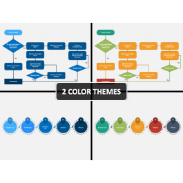 Innovation Pathway PowerPoint and Google Slides Template - PPT Slides