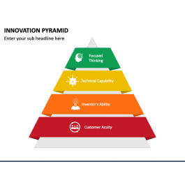 Innovation Pyramid PowerPoint and Google Slides Template - PPT Slides