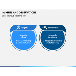 Insights and Observations PowerPoint and Google Slides Template - PPT ...