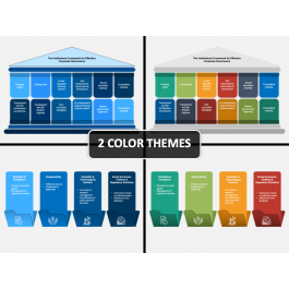 Institutional Governance PowerPoint and Google Slides Template - PPT Slides