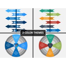 Integrated Assurance PowerPoint and Google Slides Template - PPT Slides