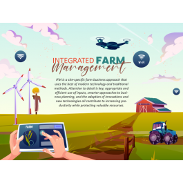Integrated Farm Management PowerPoint and Google Slides Template - PPT ...