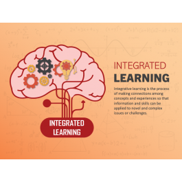 Integrated Learning PowerPoint and Google Slides Template - PPT Slides
