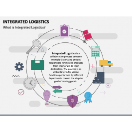 Integrated Logistics PowerPoint and Google Slides Template - PPT Slides