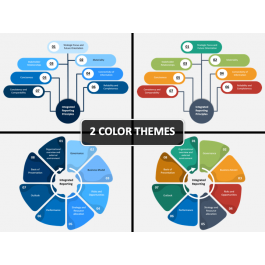 Integrated Reporting PowerPoint and Google Slides Template - PPT Slides