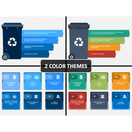 Integrated Waste Management PowerPoint and Google Slides Template - PPT ...
