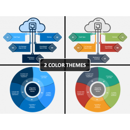 Integration Platform as Service PowerPoint and Google Slides Template ...