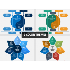 Integrative Medicine PowerPoint and Google Slides Template - PPT Slides