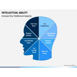 Intellectual Ability PowerPoint and Google Slides Template - PPT Slides