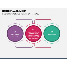 Intellectual Humility PowerPoint and Google Slides Template - PPT Slides