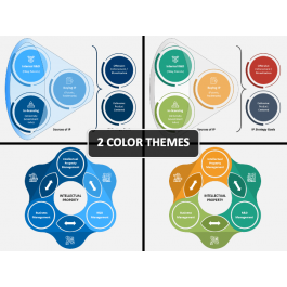 Intellectual Property PowerPoint and Google Slides Template - PPT Slides