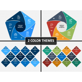 Intellectual Property Management PowerPoint and Google Slides Template