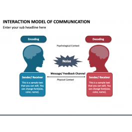 Interaction Model of Communication PowerPoint and Google Slides Template
