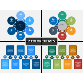Interface Management PowerPoint and Google Slides Template - PPT Slides