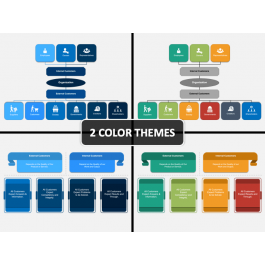 Internal and External Customers PowerPoint and Google Slides Template ...