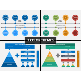 Internal Control PowerPoint and Google Slides Template - PPT Slides