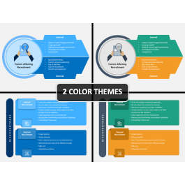 Internal Vs External Recruitment PowerPoint and Google Slides Template ...