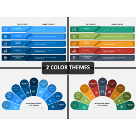 International Market Entry Methods PowerPoint and Google Slides ...