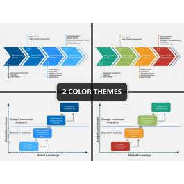 Internationalization Process PowerPoint and Google Slides Template ...