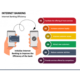 Ebanking Advantages And Disadvantages Of Ebanking Internet Banking