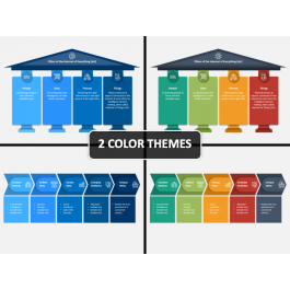 Internet of Everything PowerPoint and Google Slides Template - PPT Slides