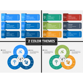 Internet of Things (IOT) PowerPoint and Google Slides Template - PPT Slides