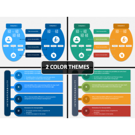 Interoperability of Processes PowerPoint and Google Slides Template ...