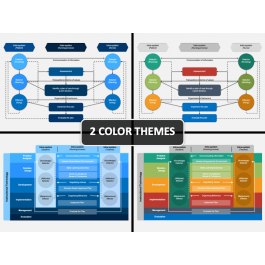 Intersystem Model PowerPoint and Google Slides Template - PPT Slides
