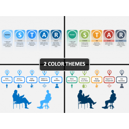 Interview Skills PowerPoint and Google Slides Template - PPT Slides