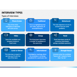 Interview Types PowerPoint and Google Slides Template - PPT Slides