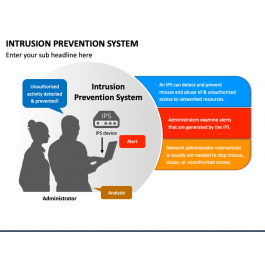 Intrusion Prevention System PowerPoint and Google Slides Template - PPT ...