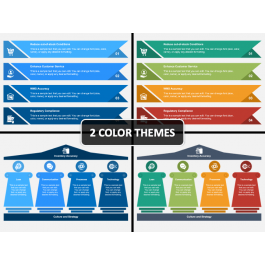 Inventory Accuracy PowerPoint and Google Slides Template - PPT Slides