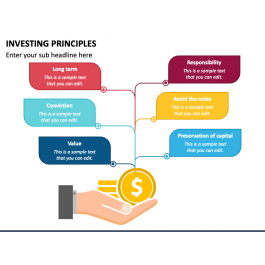 Investing Principles PowerPoint and Google Slides Template - PPT Slides