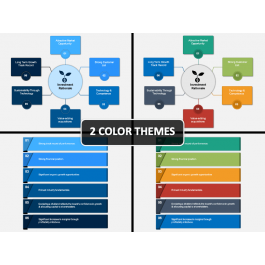 Investment Rationale PowerPoint and Google Slides Template - PPT Slides