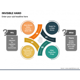 Invisible Hand PowerPoint and Google Slides Template - PPT Slides
