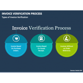 Invoice Verification Process PowerPoint and Google Slides Template ...