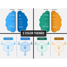 Inward Outward Thinking PowerPoint and Google Slides Template ...