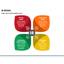 IR Model PowerPoint and Google Slides Template - PPT Slides